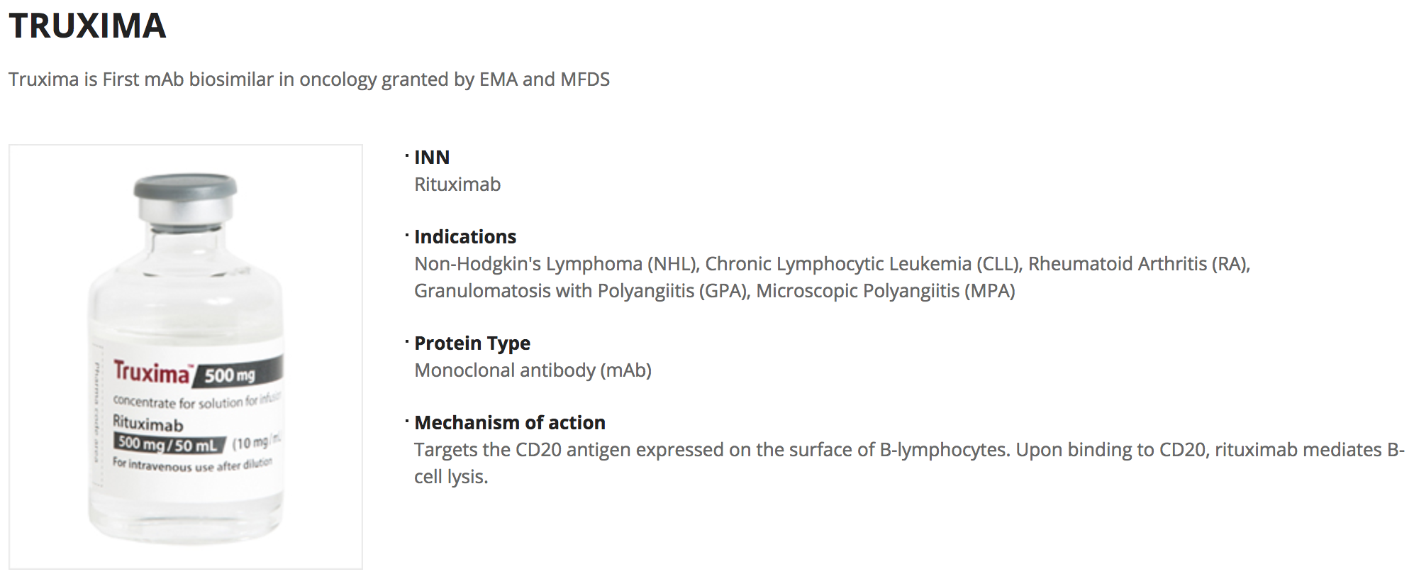 Celltrion's FDA CRL Issue Summary | Smartkarma