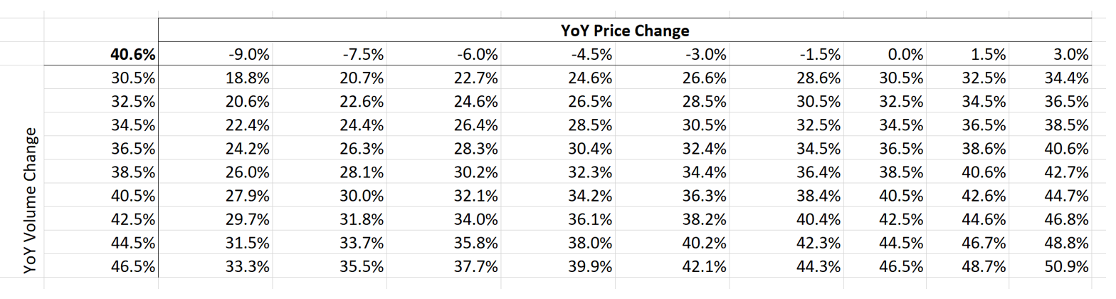 China Feihe IPO: Right Formula for Growth but There Could Be Risks ...