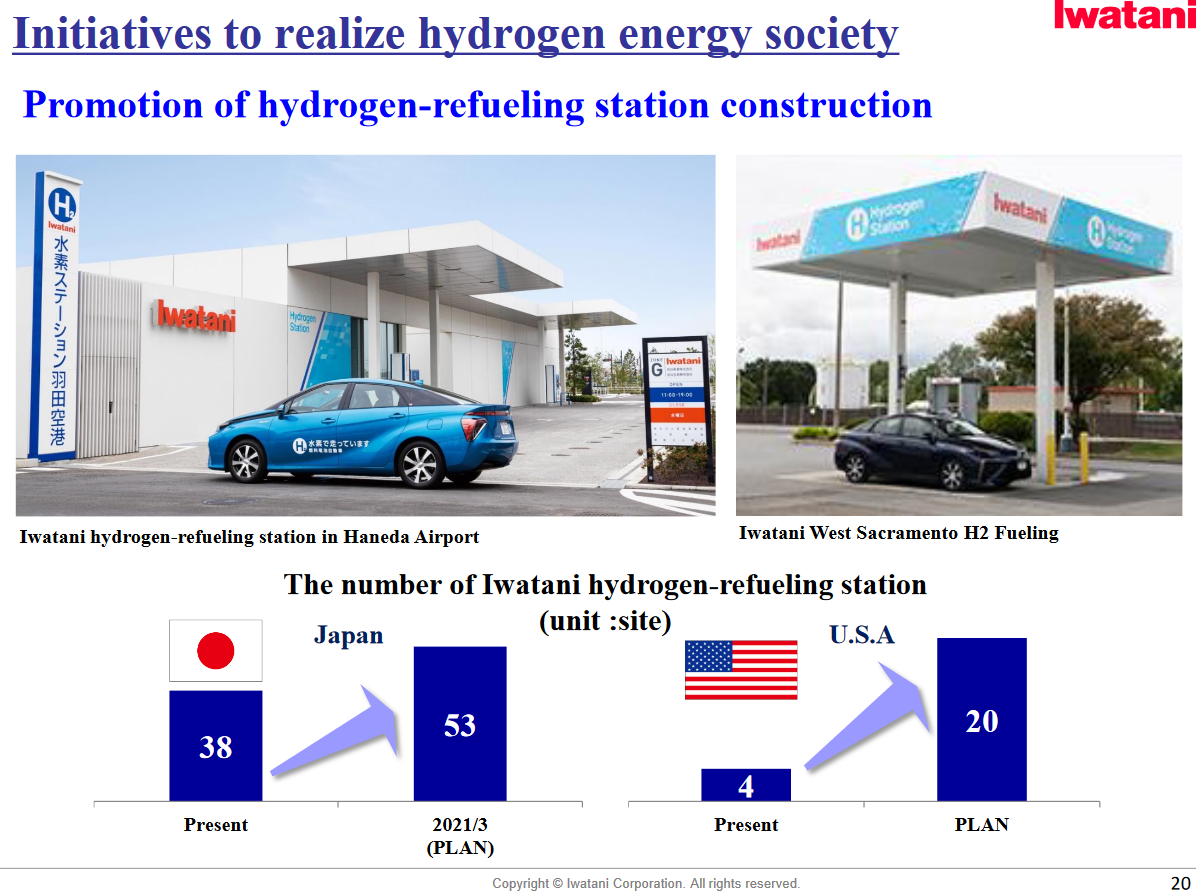 Asia’s Hydrogen Economy - Mio Kato