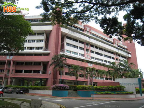 23B Queen's Close (S)141023 HDB Street - HDB Blocks, Flats for Sale ...