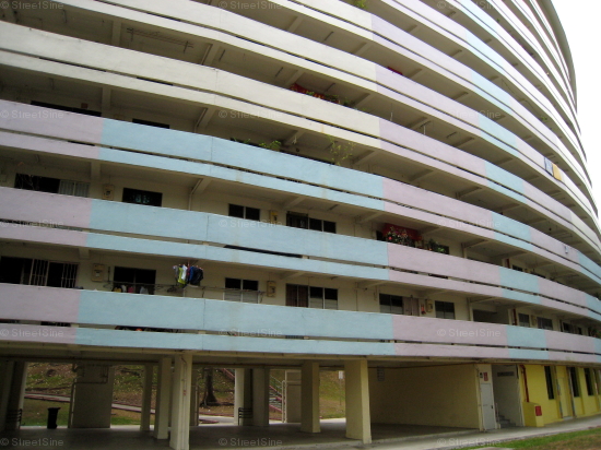 96 Henderson Road (S)150096 HDB Street - HDB Blocks, Flats for Sale ...