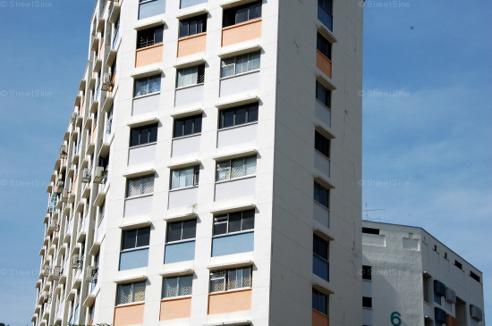 668 Chander Road (S)210668 HDB Details - SRX