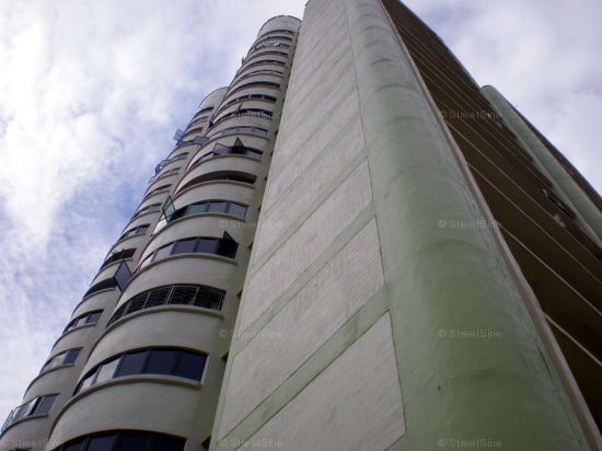 125 Aljunied Road (S)380125 HDB Details Location Map - Nearby MRT's ...