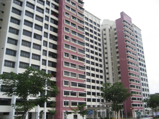219B Bedok Central (S)462219 HDB Street - HDB Blocks, Flats for Sale ...