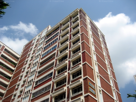 586 Pasir Ris Street 53 (S)510586 HDB Details for Sale - Quality ...