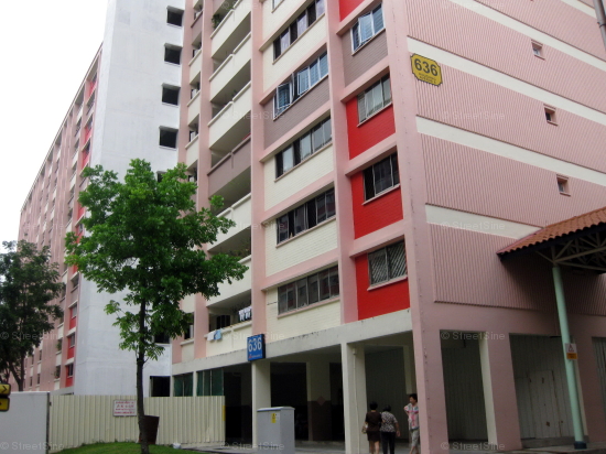 635 Hougang Avenue 8 (S)530635 HDB Street - HDB Blocks, Flats for Sale ...