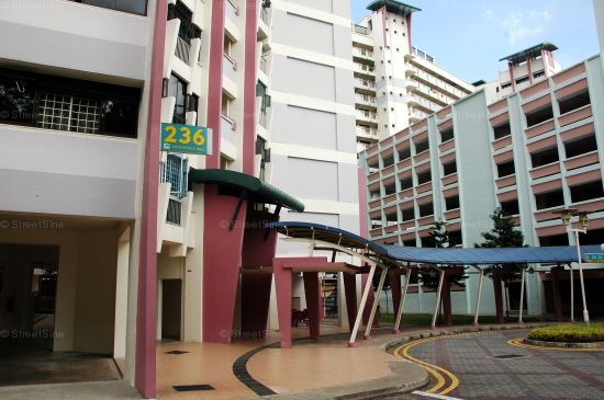 236 Compassvale Walk (S)540236 HDB Details Location Map - Nearby MRT's ...
