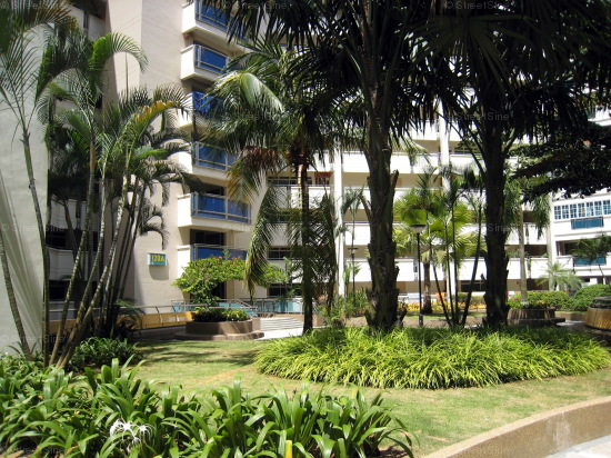 120A Rivervale Drive (S)541120 HDB Details Location Map - Nearby MRT's ...