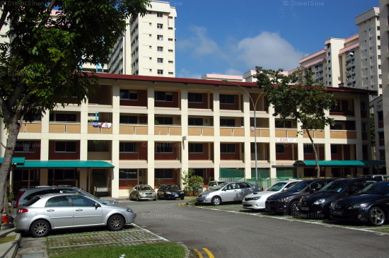 426 Fajar Road (S)670426 HDB Details Location Map - Nearby MRT's ...