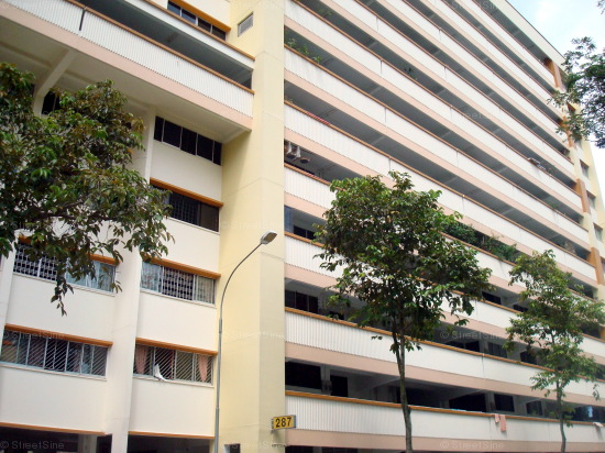 287 Yishun Avenue 6 (S)760287 HDB Details - SRX