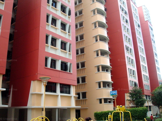 296 Yishun Street 20 (S)760296 HDB Street - HDB Blocks, Flats for Sale ...