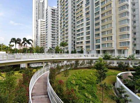 Clementi Avenue 1 HDB Details - SRX