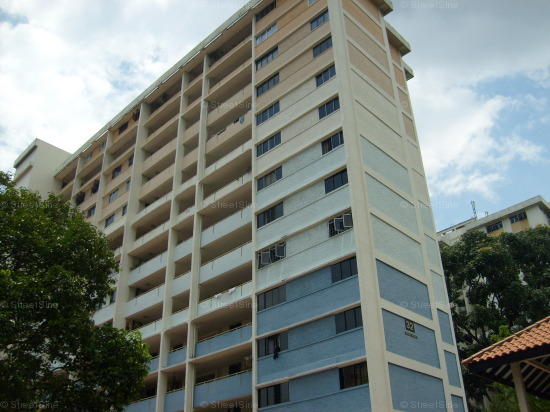 Dover Road HDB Details - SRX