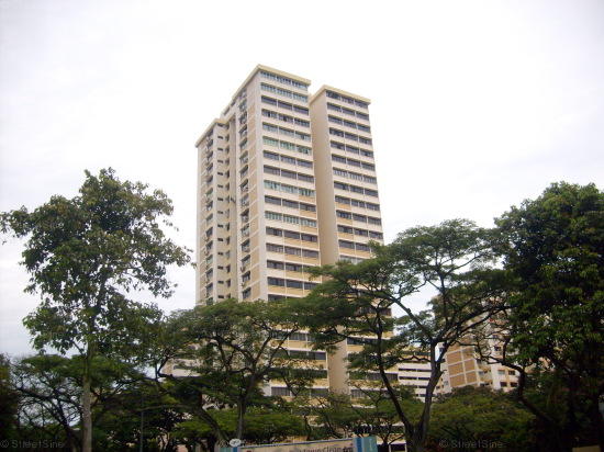 Pandan Gardens HDB Details Location Map - Nearby MRT's, Schools, Malls ...