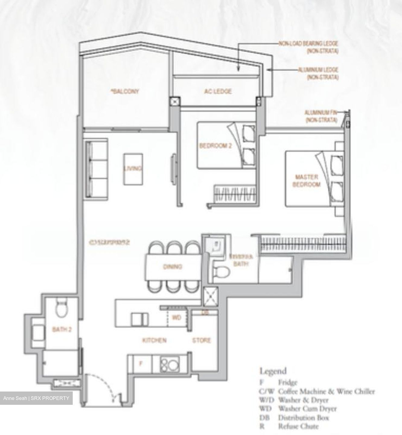 Perfect Ten (D10), Apartment - For Rent #108229581