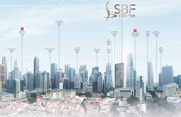 Floor Plans for Sbf Center Commercial | SRX