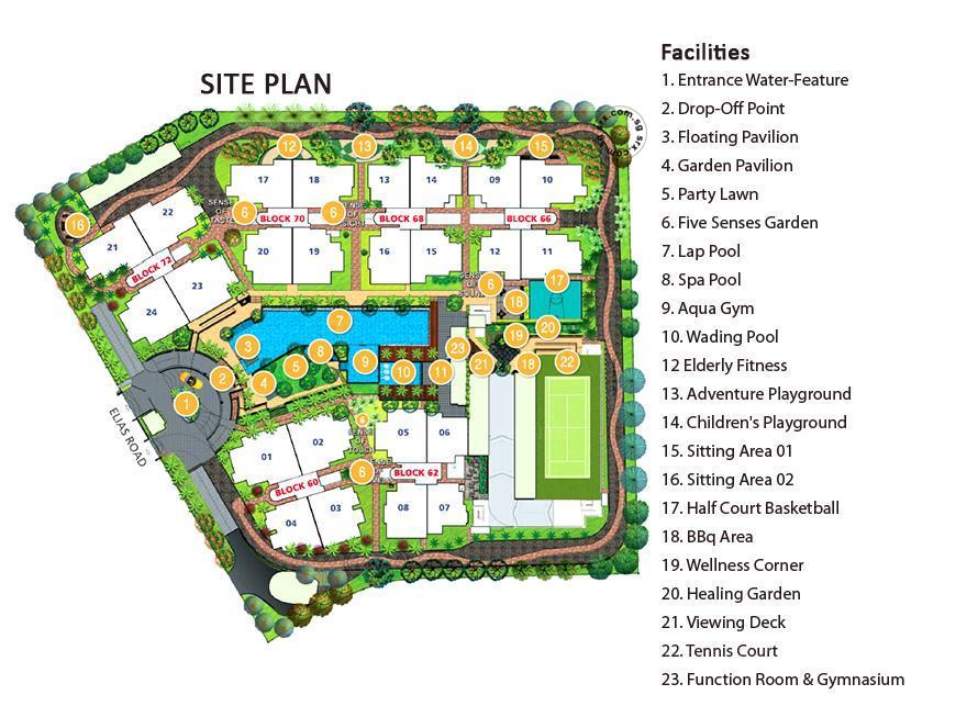 Oasis @ Elias Condo Location Map - Nearby MRT's, Schools, Malls | SRX