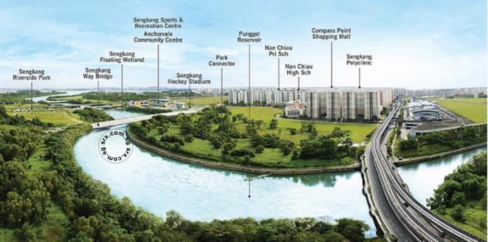 Parc Botannia Condo Details - Fernvale Street in Seletar / Yio Chu Kang ...