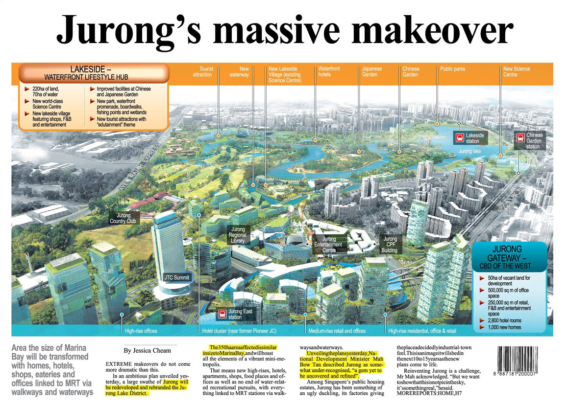 J Gateway Condo Details - Gateway Drive in Boon Lay / Jurong / Tuas ...