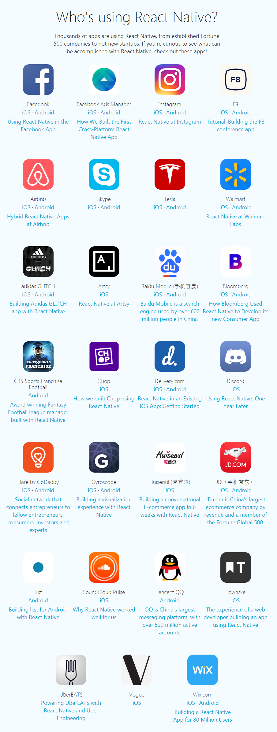 Xamarin Vs React Native Vs Ionic Which One Is Better Virtualspirit