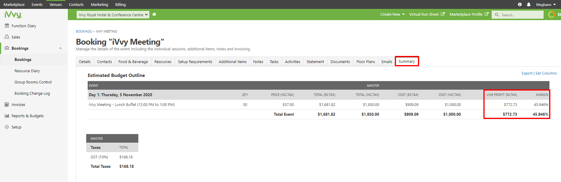 Profit and Loss Displayed on the Summary Tab