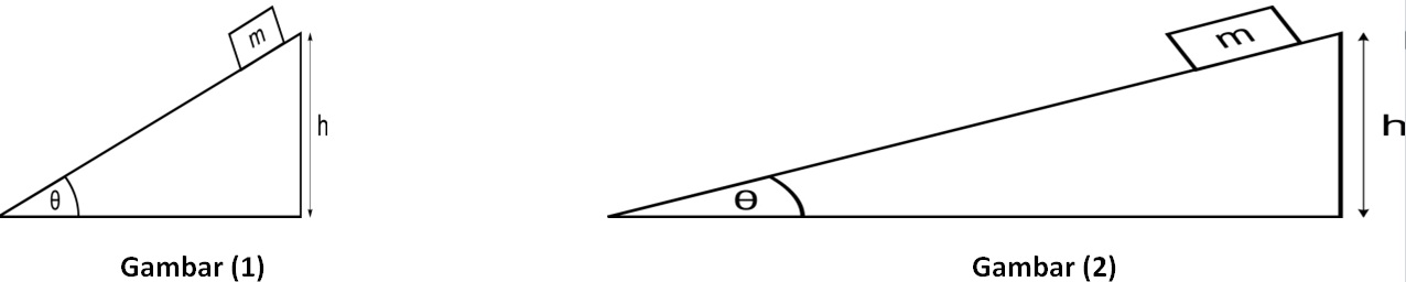 Alasan dalam menggunakan bidang miring diperlukan ...