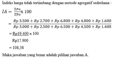 Berikut ini data harga barang di suatu negara