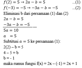 Fungsi f dinyatakan dengan rumus f(x) = ax – b. Ji...