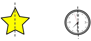 Benda simetris ditunjukkan pada nomor ....