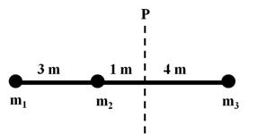 Perhatikan gambar di bawah ini! Titik P adal...