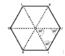 Perhatikan gambar prisma segi enam beraturan di ba...