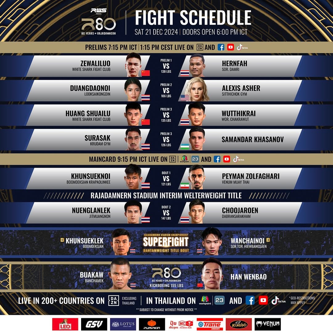 21 Dec - RWS presents RAJADAMNERN 80 - Ticketmelon