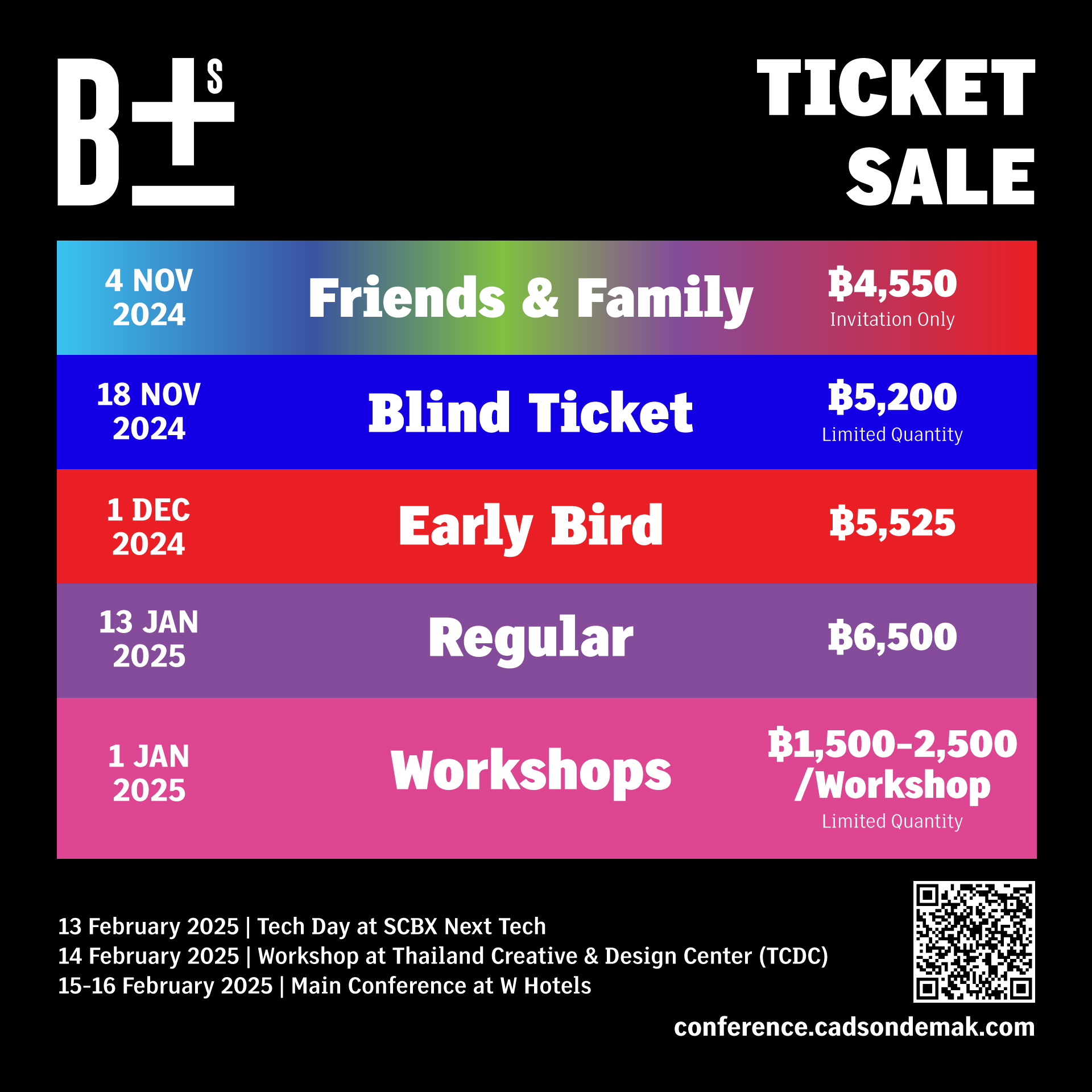 BITS11 - Ticketmelon