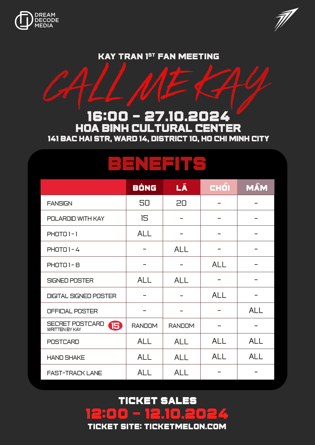 KAY TRAN 1ST FAN MEETING [CALL ME KAY] - Ticketmelon