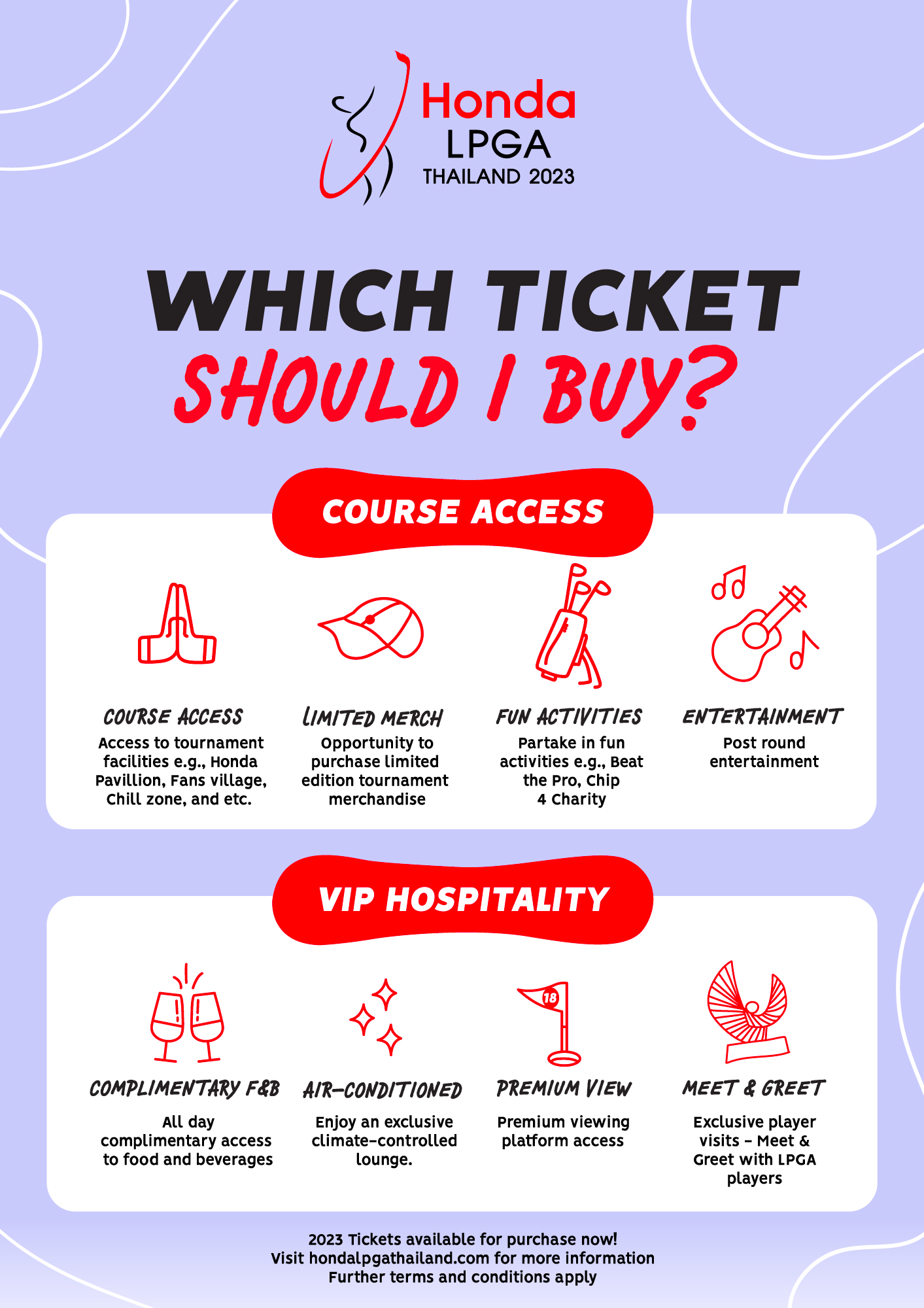 Honda LPGA Thailand 2023 - Ticketmelon