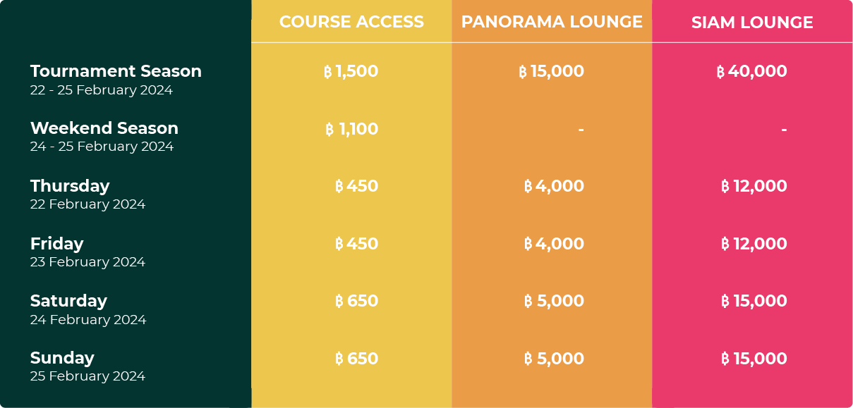 Honda LPGA Thailand 2024 Complimentary - Ticketmelon