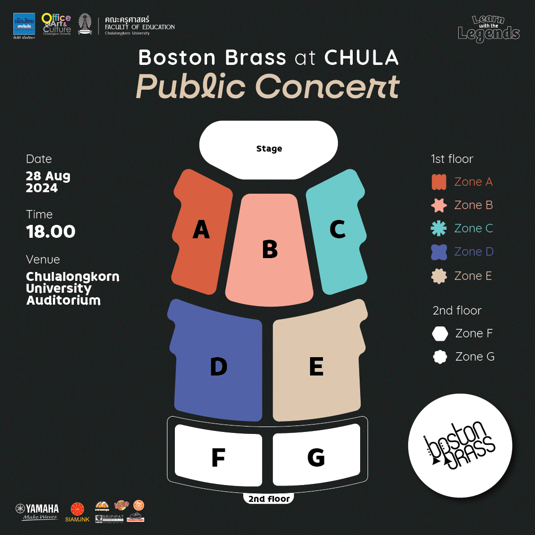 Learn with the Legends: Boston Brass at CHULA - Ticketmelon