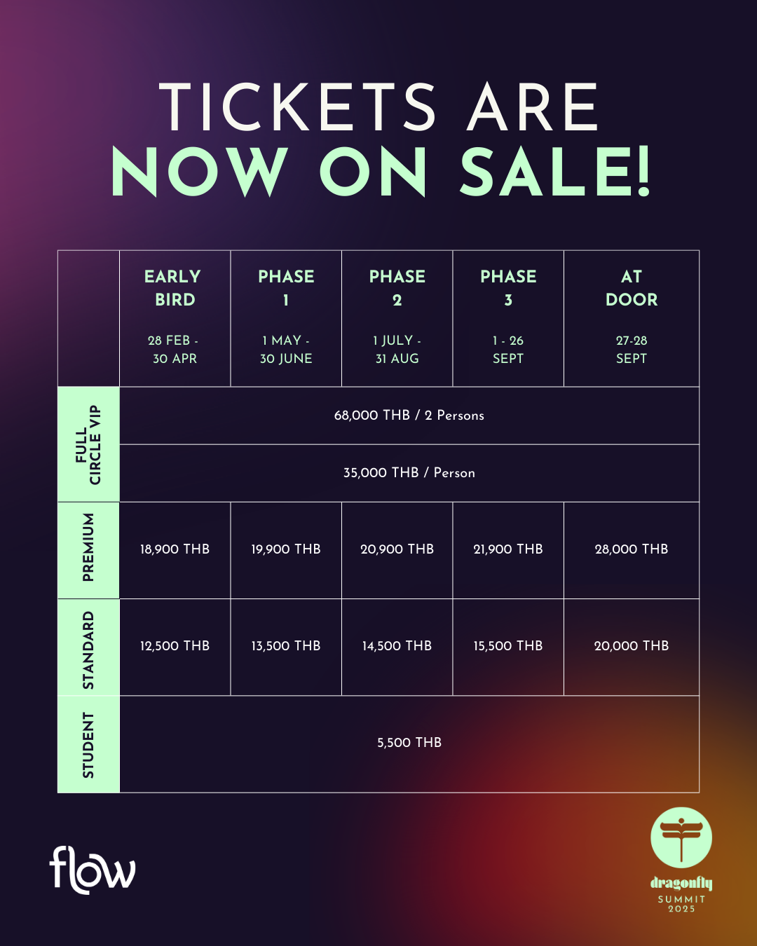 DRAGONFLY SUMMIT 2025 - Ticketmelon