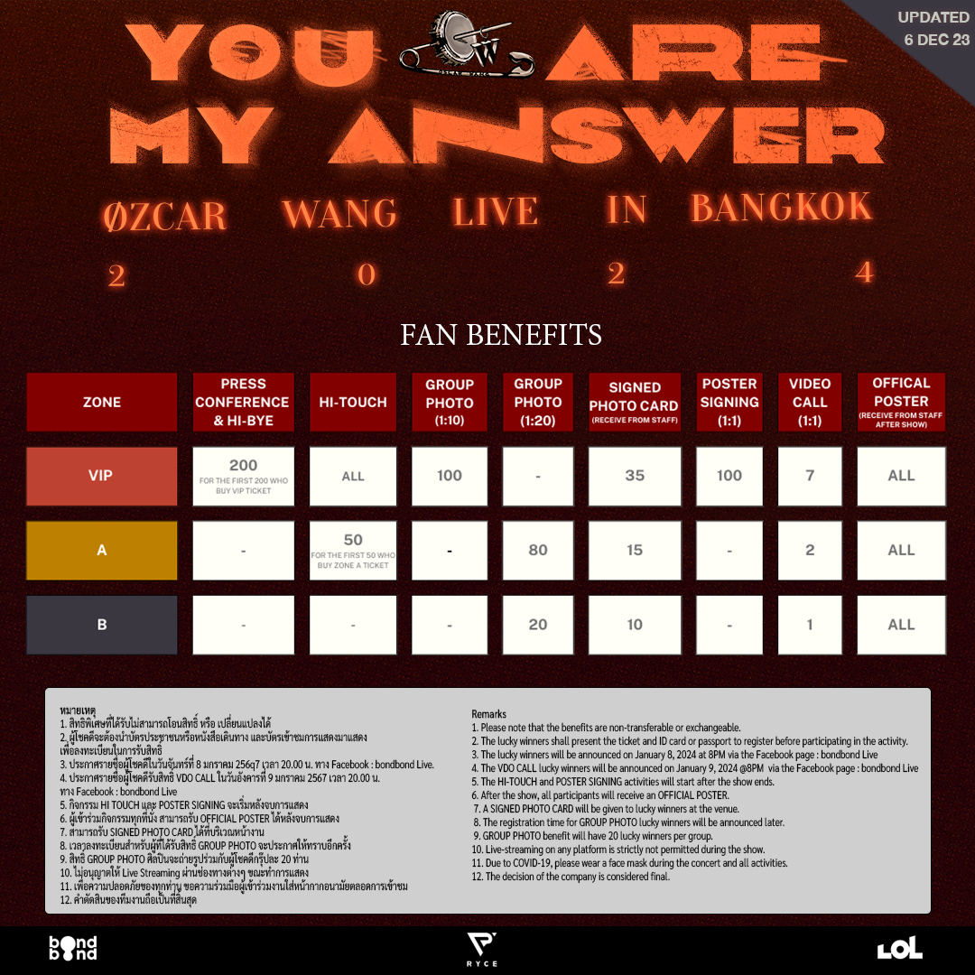 YOU ARE MY ANSWER, OZCAR WANG LIVE IN BANGKOK 2024 - Ticketmelon