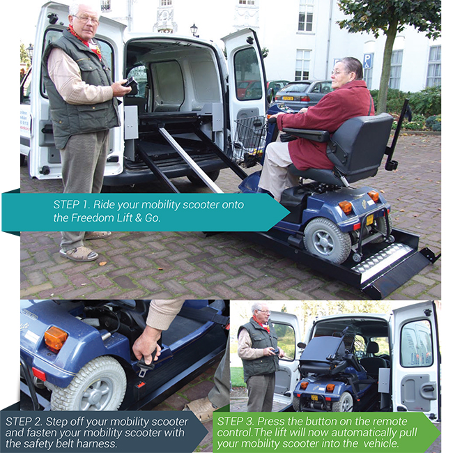 The SmartDrive MX2 - Available at Permobil - Freedom2Live