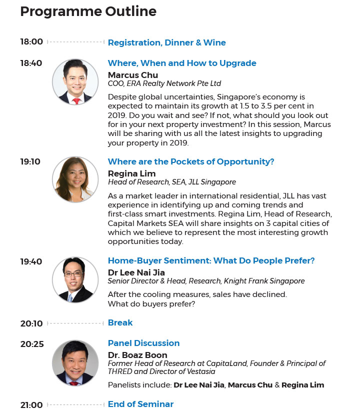 EdgeProp 360 - Buying a Property: Is It The Right Time? | EdgeProp.sg