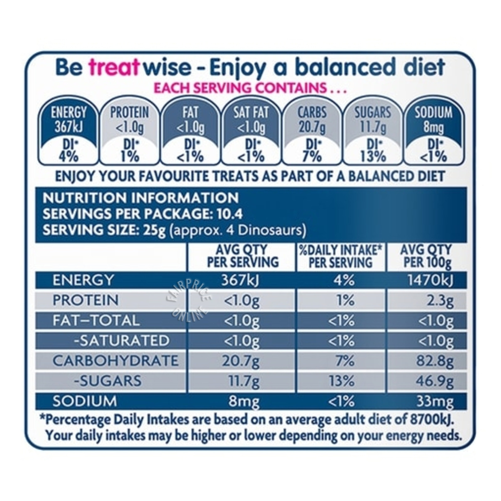 TNCC Fruity Gummies - Dinosaurs | NTUC FairPrice