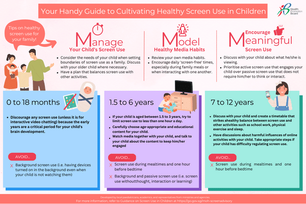 Control Screen Time for Children | Zenith Medical