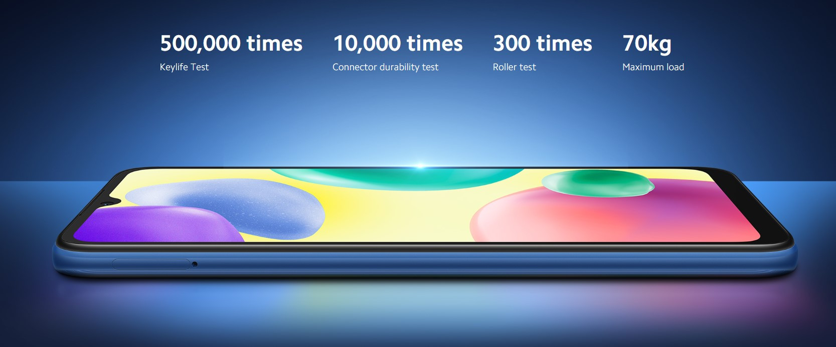 Xiaomi Redmi 10A Price In Malaysia & Specs - KTS