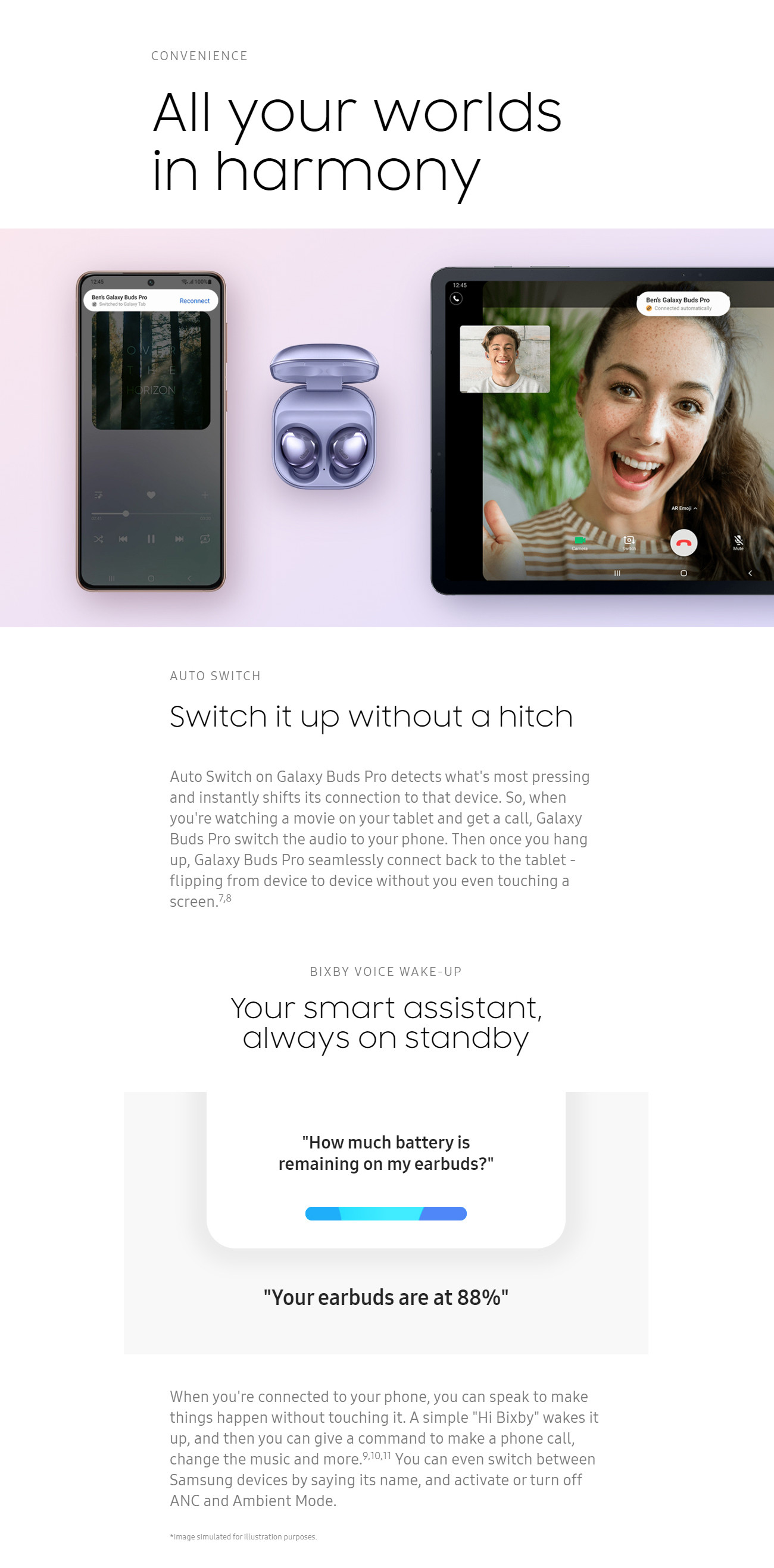 Samsung Galaxy Buds Pro Bluetooth (R190) Malaysia - KTS Cellular