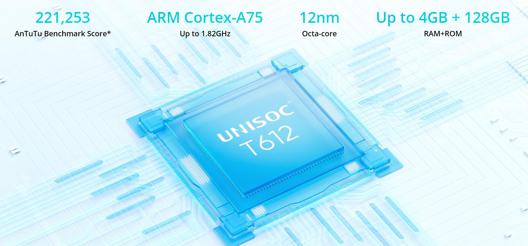 Realme C33 (4GB+64GB) Price In Malaysia & Specs - KTS