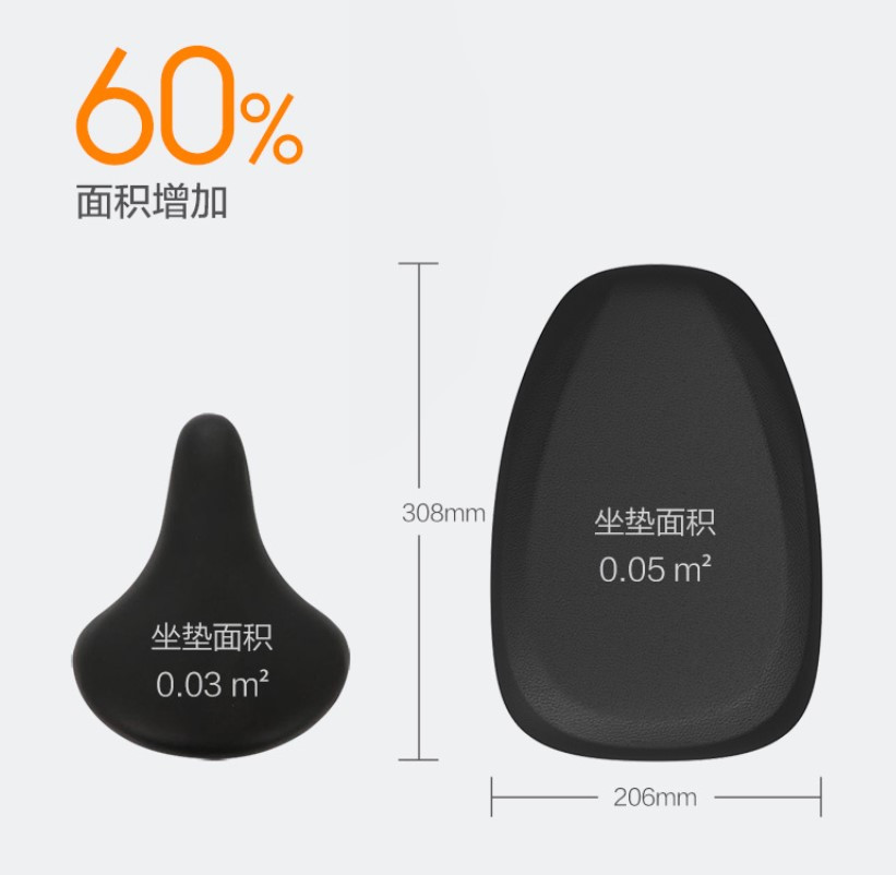 [READY STOCK] Segway Kickscooter D/F2 Series Multi-functional Seat