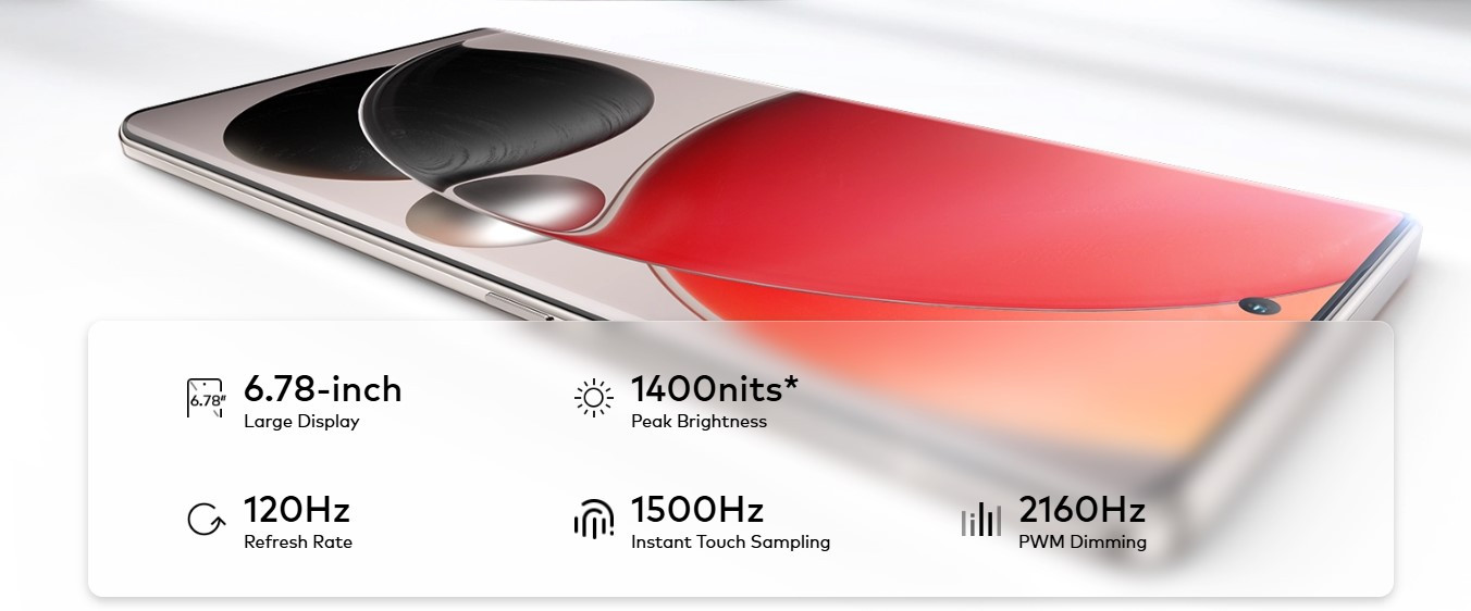 Itel S25 Ultra Price In Malaysia & Specs - KTS