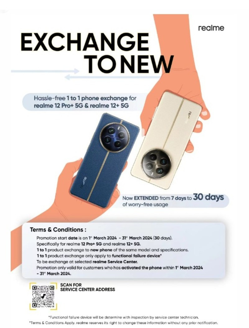 Realme 12 Plus 5G Price In Malaysia & Specs - KTS