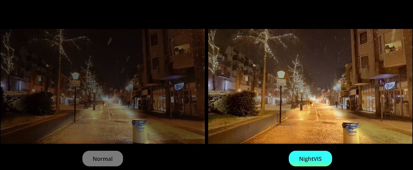 DDPAI Ranger Riding Camera Price In Malaysia & Specs